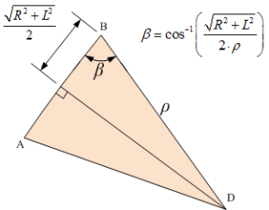 Figure 9: Triangle for Deriving Angles Alpha and Beta Equations. | Math ...
