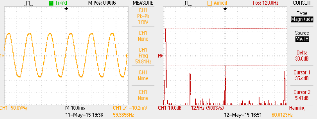 AC Backup Power Using A Simulated Sine Wave | Math Encounters Blog