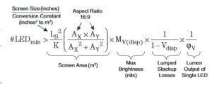 Designing an LED Backlight | Math Encounters Blog