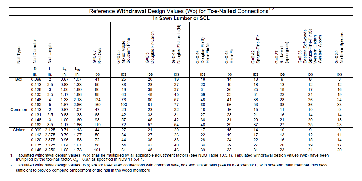 Math Encounters Blog | I stumbled upon some math today … | Page 23
