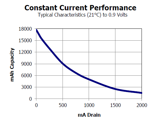 Math Encounters Blog | I stumbled upon some math today … | Page 18