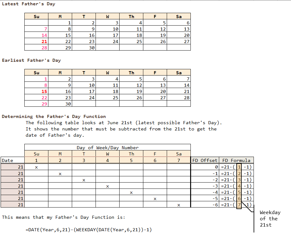 Math Encounters Blog | I stumbled upon some math today … | Page 8