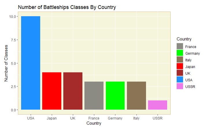 Math Encounters Blog | I stumbled upon some math today … | Page 5