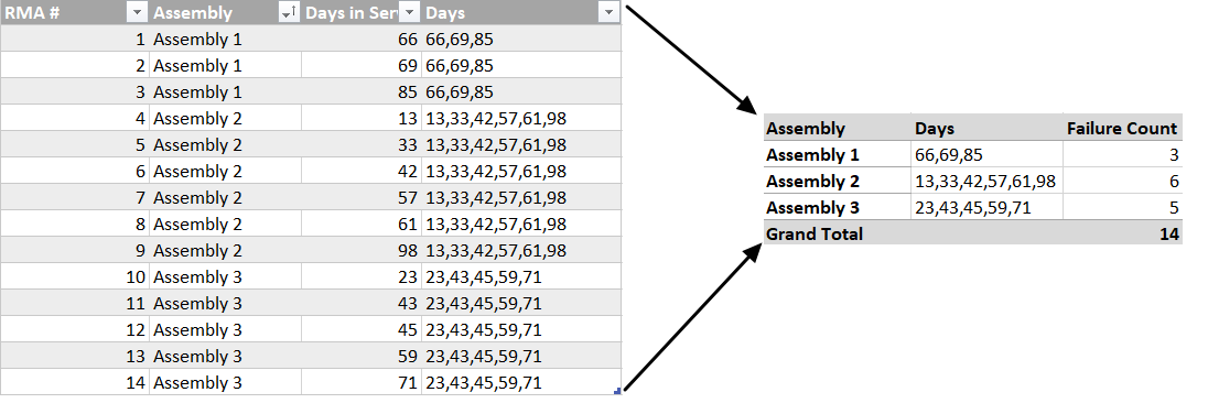 Another Excel TEXTJOIN Example | Math Encounters Blog