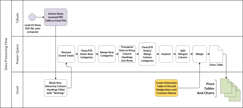 Math Encounters Blog | I stumbled upon some math today … | Page 4