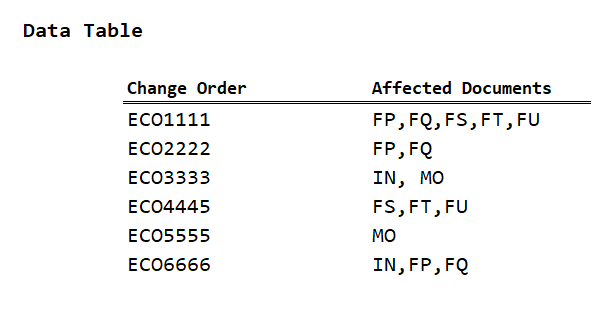 Math Encounters Blog | I stumbled upon some math today